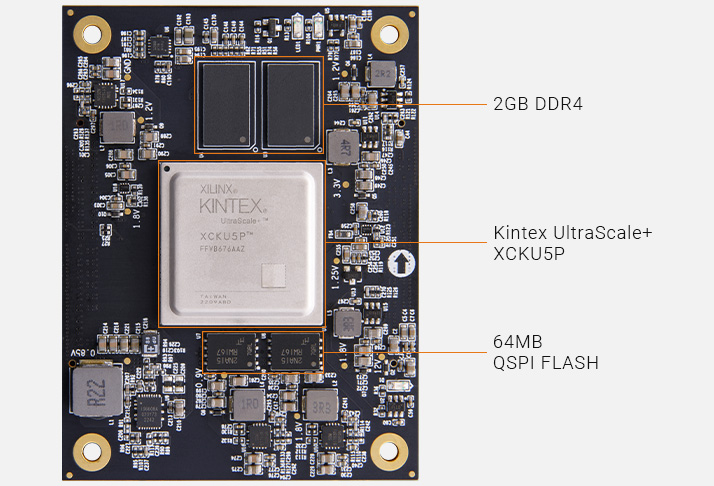 ALINX AMD Xilinx Kintex UltraScale+ XCKU5P FPGA SoM system-on-module