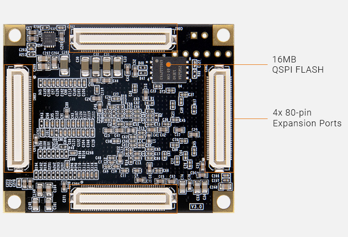 ALINX AMD Xilinx Artix 7 XC7A100T FPGA SoM system-on-module