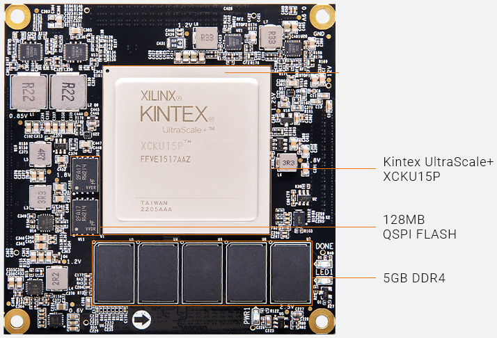 ALINX AMD Xilinx Kintex UltraScale+ XCKU15P FPGA SoM system-on-module