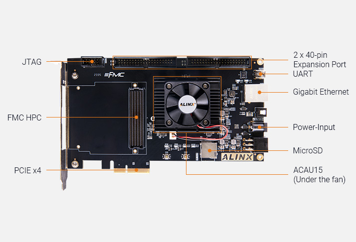 ALINX AMD Xilinx Artix UltraScale+ XCAU15P FPGA development board